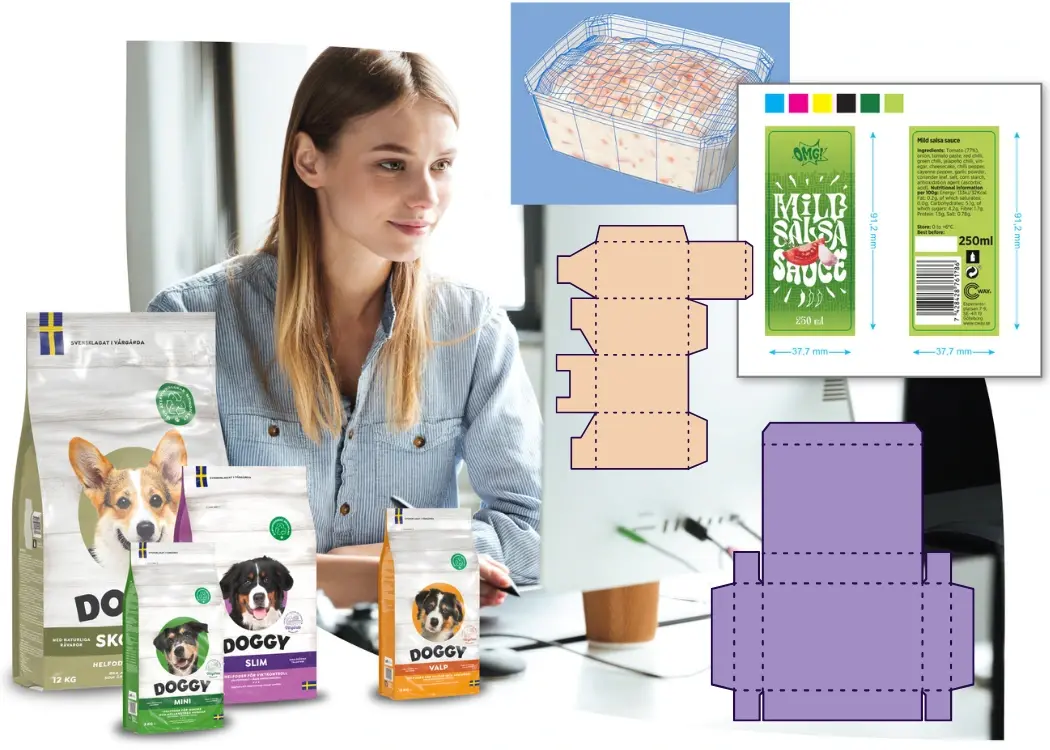 Avoid costly errors: master die lines in packaging design | Cway